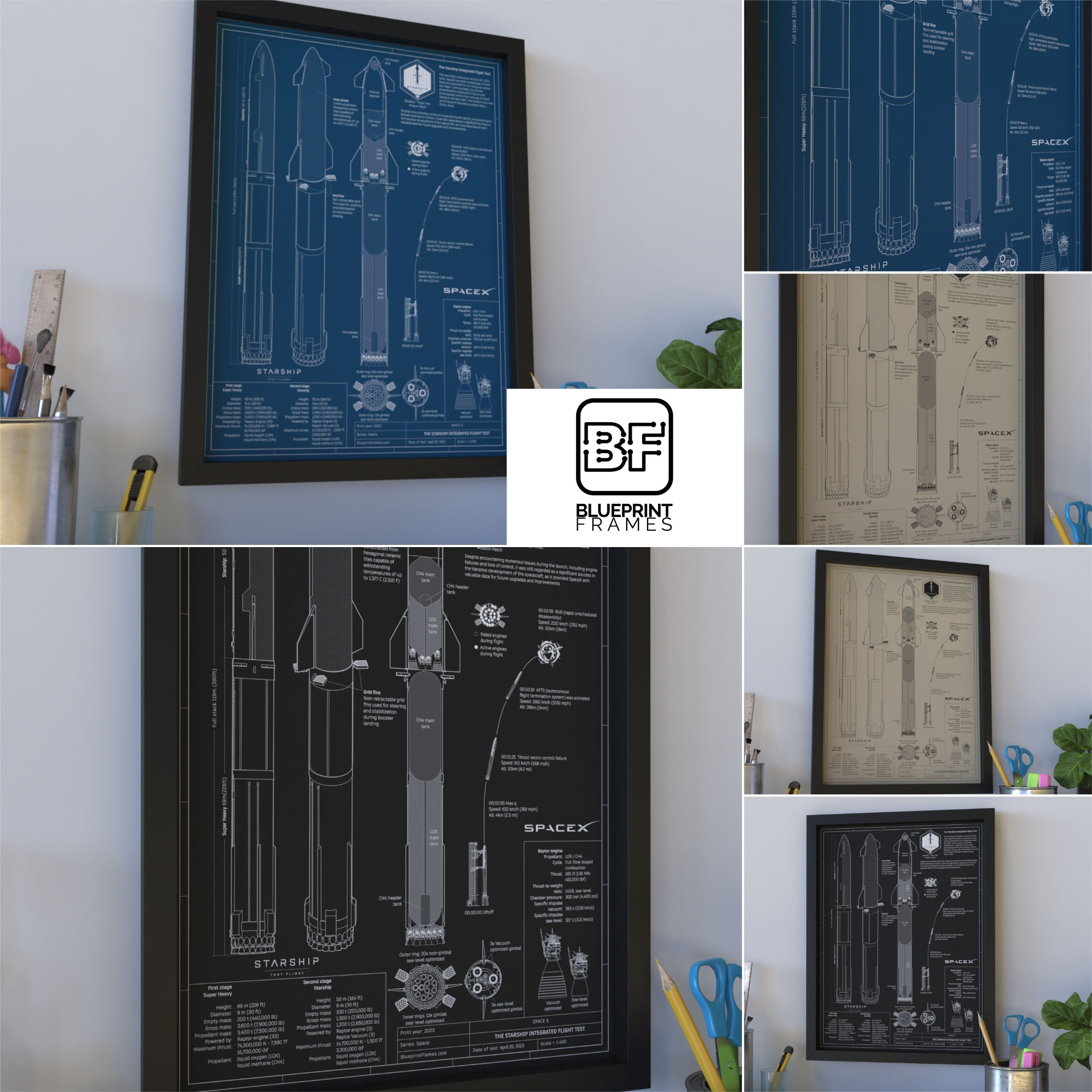Discover amazing blueprints for your collection - Blueprint Frames