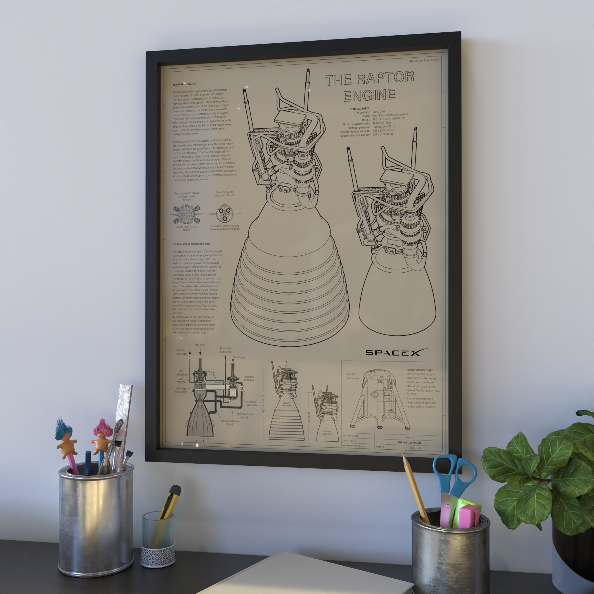 How SpaceX Raptor Engine works - Amazing detailed framed blueprint