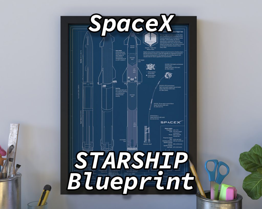 Discover the Epic SpaceX Starship Blueprint: Order Your Piece Now ...