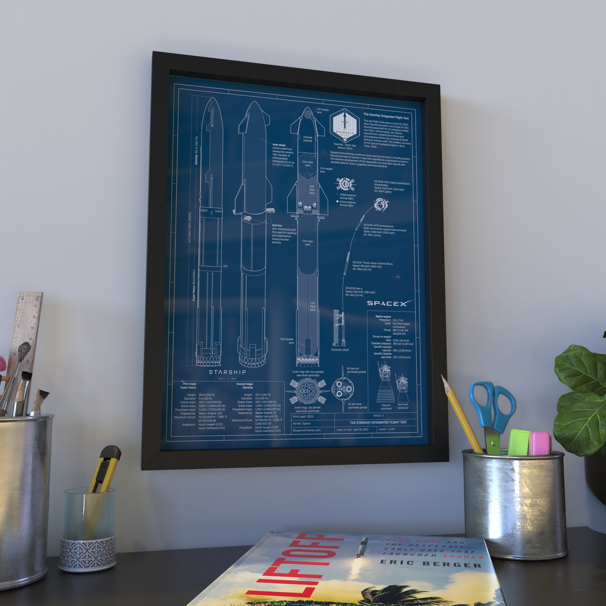 Discover the Epic SpaceX Starship Blueprint: Order Your Piece Now ...