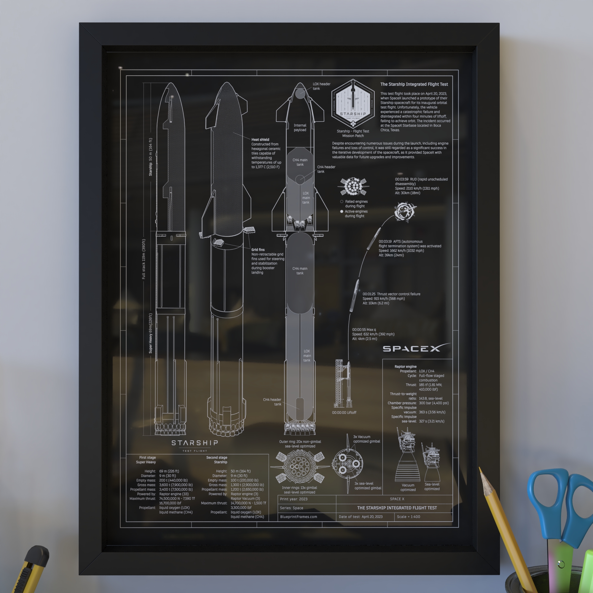 Discover the Epic SpaceX Starship Blueprint: Order Your Piece Now ...
