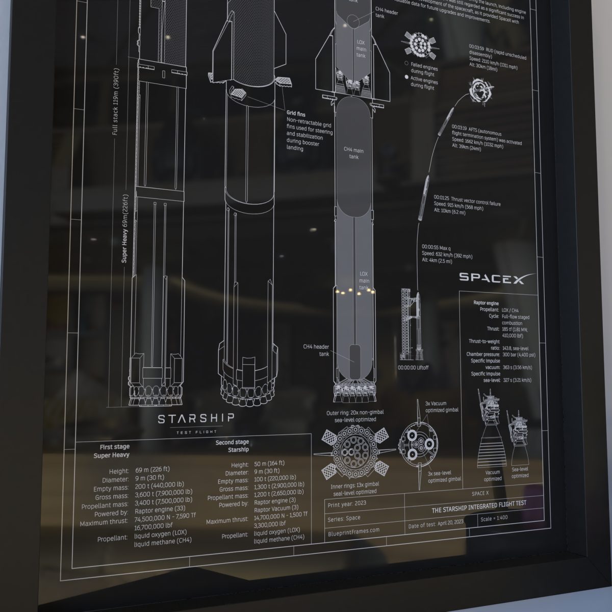 Discover the Epic SpaceX Starship Blueprint: Order Your Piece Now ...