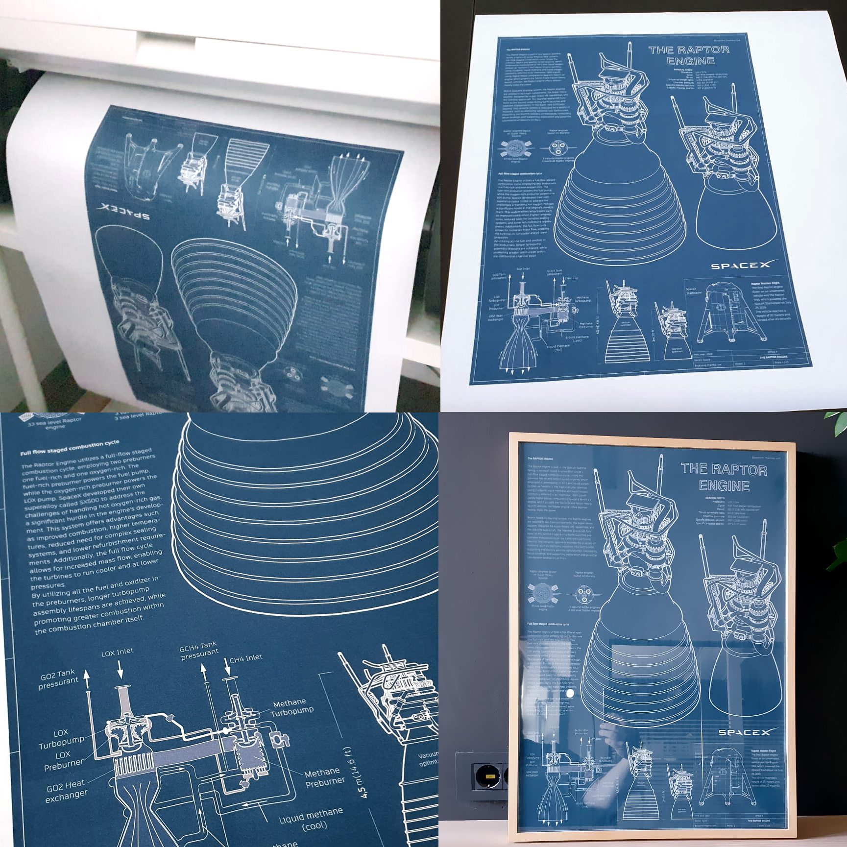 Discover the Amazing World Of Blueprints - Blueprint Frames